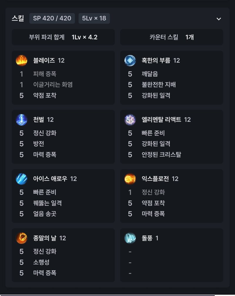 로스트아크 인벤 제 소서 딜이 약한 이유를 잘 모르겠습니다 로스트아크 인벤 소서리스 게시판