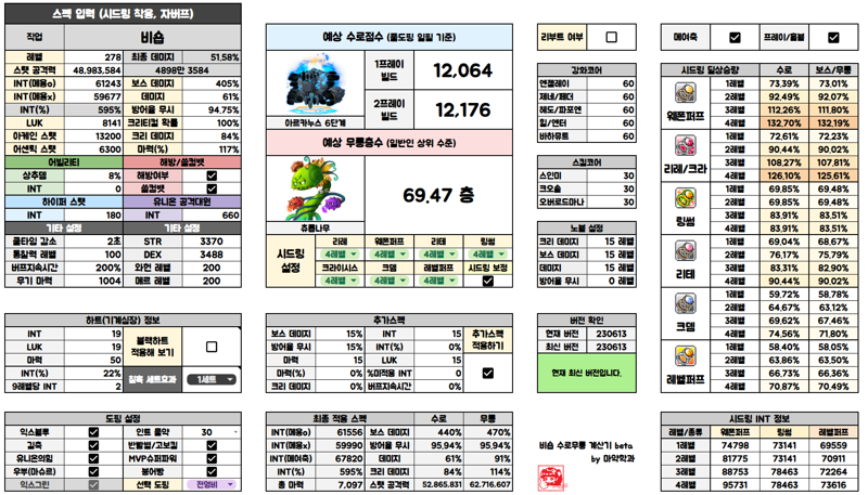 메이플스토리 인벤 수로무릉 계산기 업뎃 메이플스토리 인벤 마법사 직업게시판
