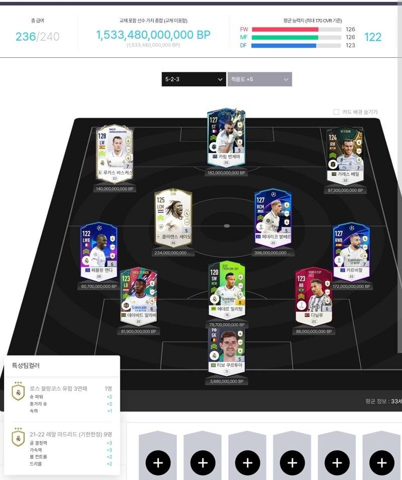 Fc 온라인 인벤 레알 이대로 가도 되나요 Fc 온라인 인벤 감독모드 게시판