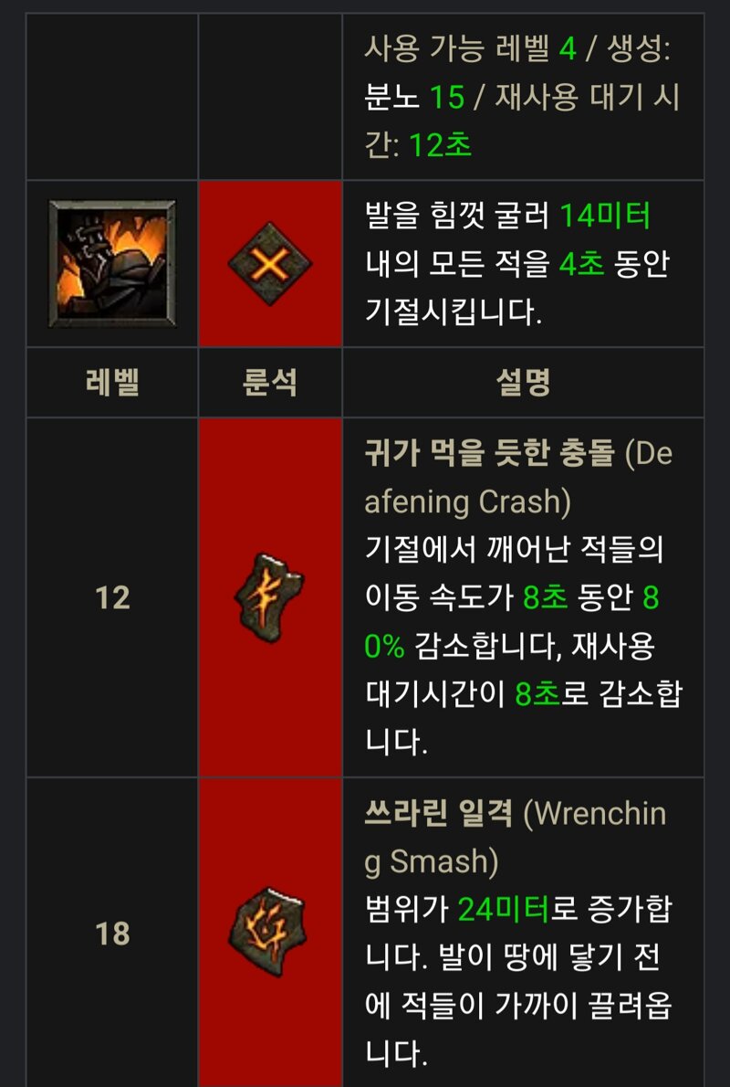 디아블로4 인벤 휠 안도는 바바가 그리워하는 기술 디아블로4 인벤 야만용사 게시판