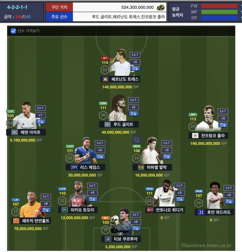 Fc 온라인 인벤 5000억 첼시 태클 부탁드립니다 Fc 온라인 인벤 팀전술 평가 상담 게시판