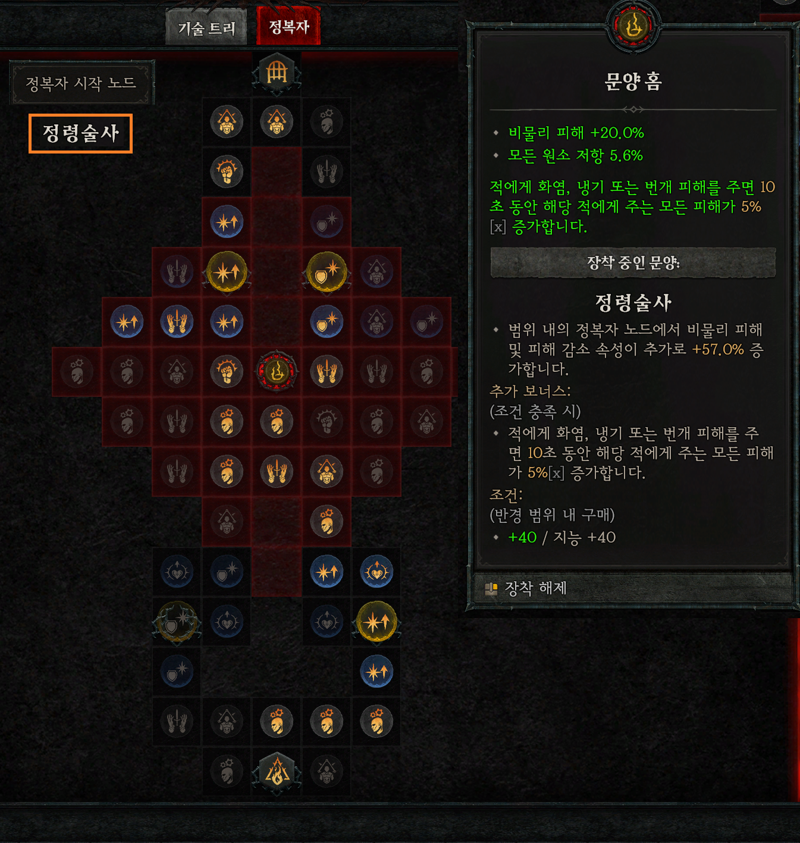 디아블로4 인벤 93레벨 얼파소서 정복자 공유해봅니다2차수정 디아블로4 인벤 원소술사 게시판