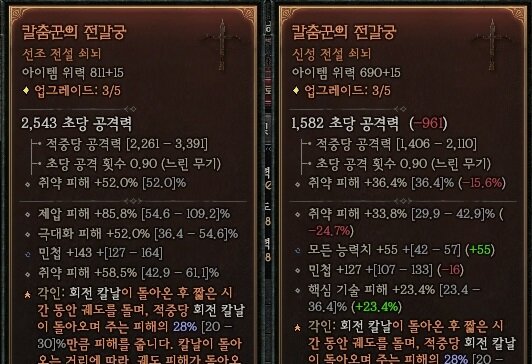 디아블로4 인벤 칼춤 쇠뇌 뭐가 좋나요 디아블로4 인벤 도적 게시판