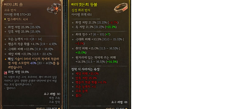 디아블로4 인벤 상점에서 반지하나먹었는데 디아블로4 인벤 강령술사 게시판