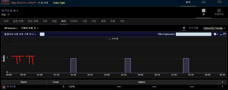월드 오브 워크래프트 인벤 레이드 오프닝 넬타장신구 미발동 오직 기도 뿐인가요 와우 인벤 흑마법사 게시판