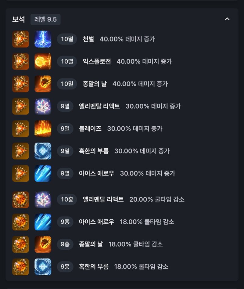 로스트아크 인벤 제 소서 딜이 약한 이유를 잘 모르겠습니다 로스트아크 인벤 소서리스 게시판