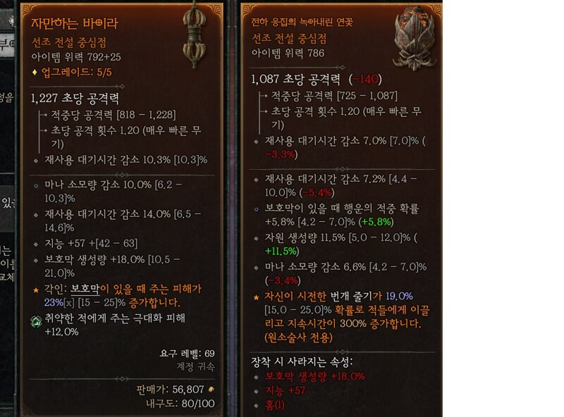 디아블로4 인벤 보조무기 둘중 뭐 낄까요 디아블로4 인벤 원소술사 게시판