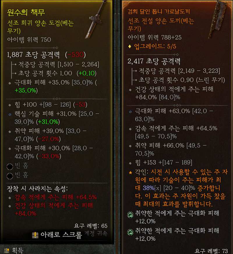 디아블로4 인벤 Dps낮은 양검 Vs Dps높은 양손도끼 디아블로4 인벤 야만용사 게시판
