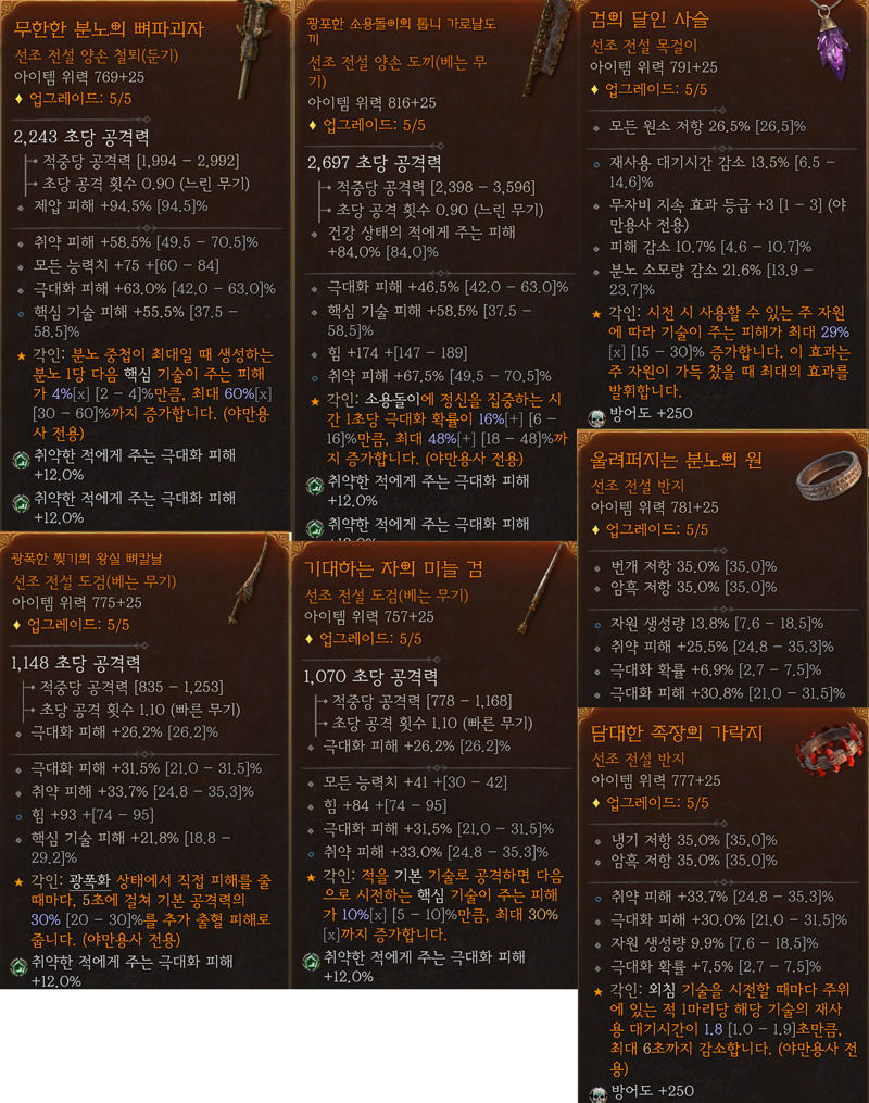 디아블로4 인벤 소용돌이 300만딜 아이템 세팅 디아블로4 인벤 야만용사 게시판