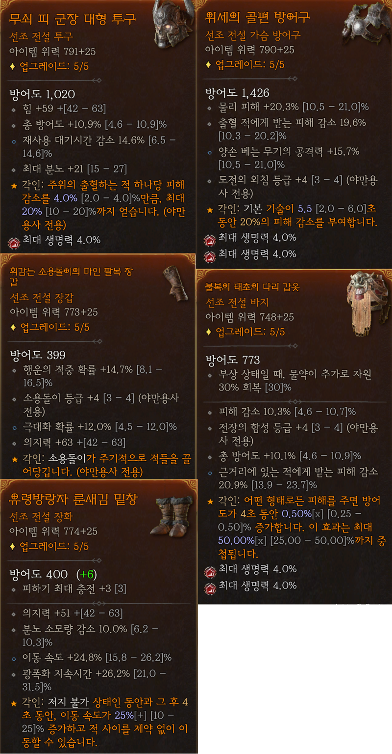 디아블로4 인벤 소용돌이 300만딜 아이템 세팅 디아블로4 인벤 야만용사 게시판