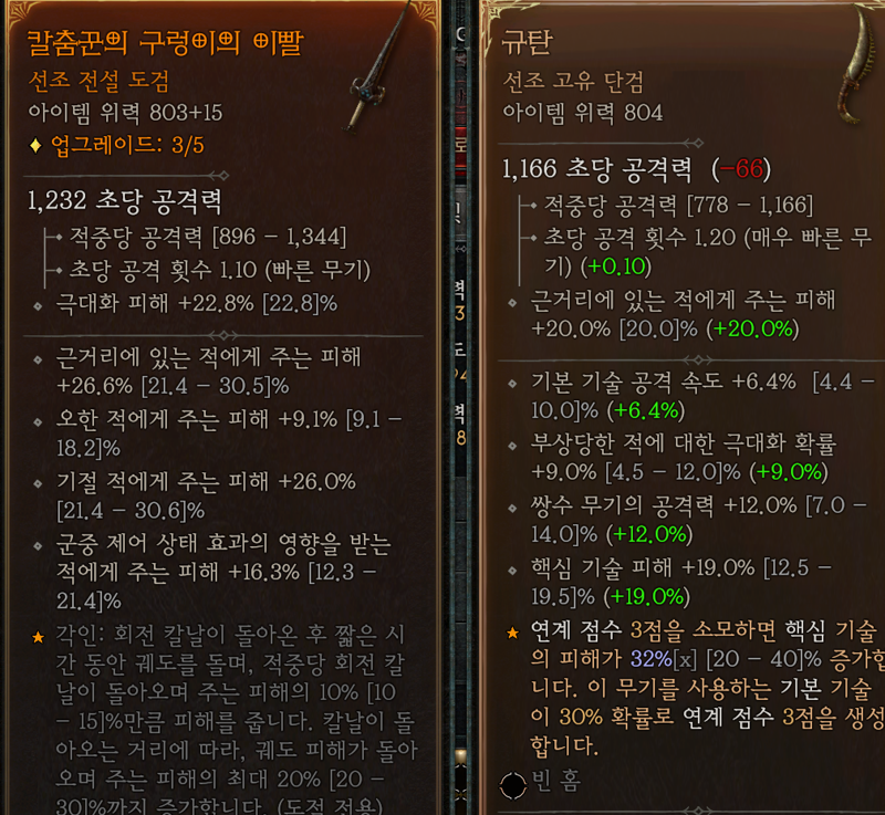 디아블로4 인벤 도적 고유무기 디아블로4 인벤 도적 게시판