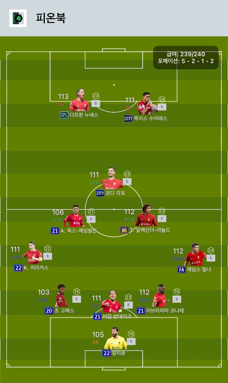 Fc 온라인 인벤 리버풀 어떨까요 Fc 온라인 인벤 자유게시판