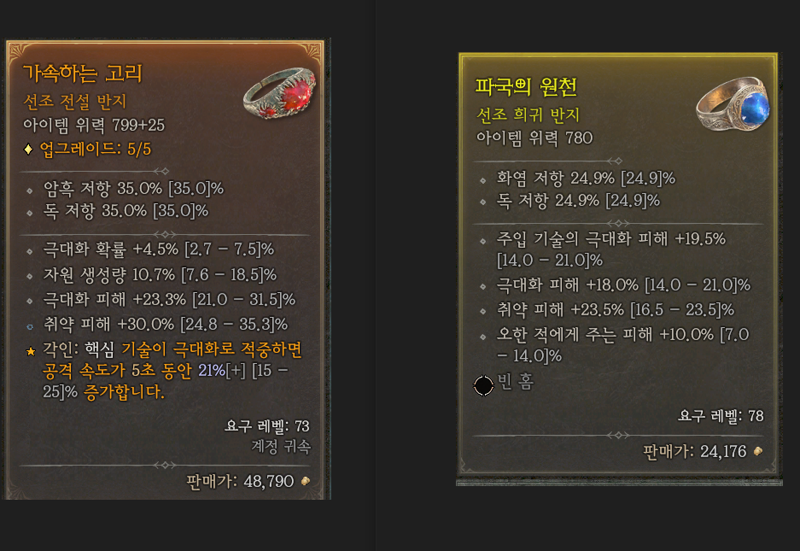 디아블로4 인벤 반지 선택좀 도와주세요 디아블로4 인벤 도적 게시판