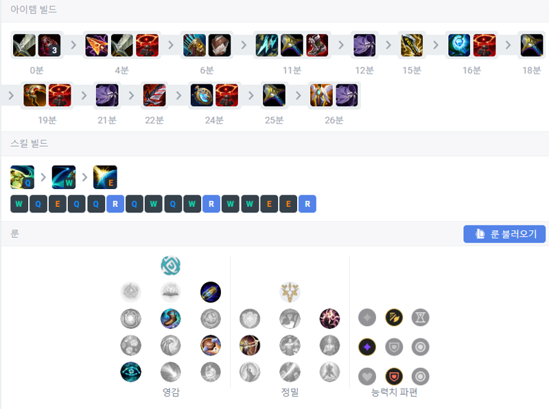 리그오브레전드 인벤 스태틱 선제공격 시비르 소개 Lol 봇 게시판