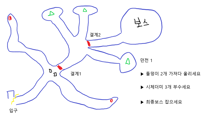 디아블로4 커뮤니티 화제 디아4 전체 던전 공략 사진 ㅇ 한줄요약 ㅇ Vortex Gaming