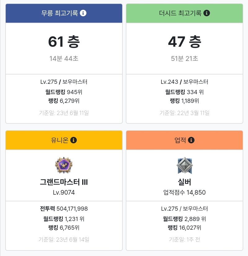 메이플스토리 인벤 님들 하버 뭐함 메이플스토리 인벤 자유게시판