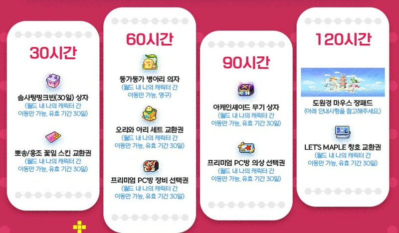 메이플스토리 인벤 피시방 120시간 보상에 도원경 장패드있음 메이플스토리 인벤 자유게시판