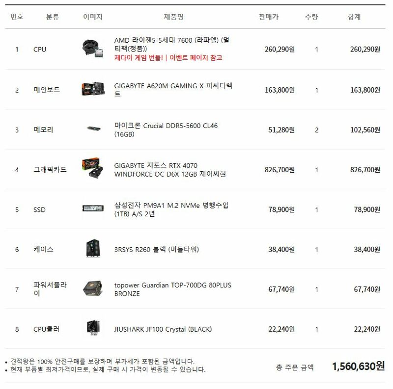 It 인벤 참고견적입니다 Pc 견적 게시판