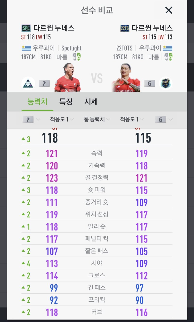 피파 온라인4 인벤 리버풀 현역 질문 피파 온라인4 인벤 자유게시판