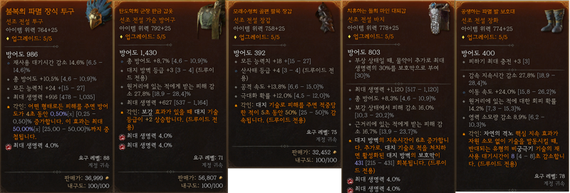 디아블로4 인벤 산사태 드루 아이템 공유 디아블로4 인벤 드루이드 게시판