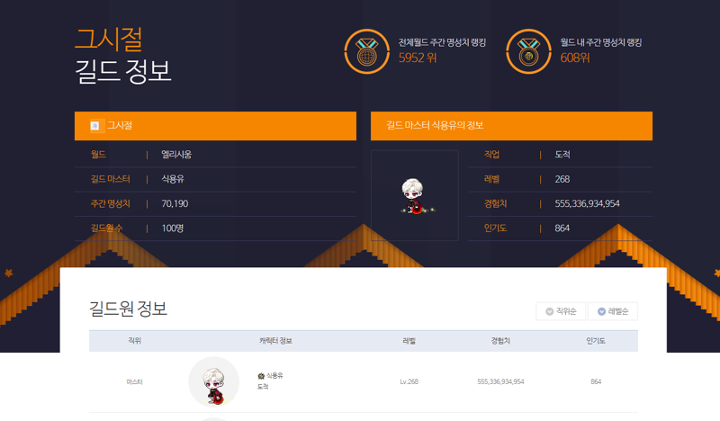 메이플스토리 인벤 엘리시움서버 비매일베박제 메이플스토리 인벤 자유게시판