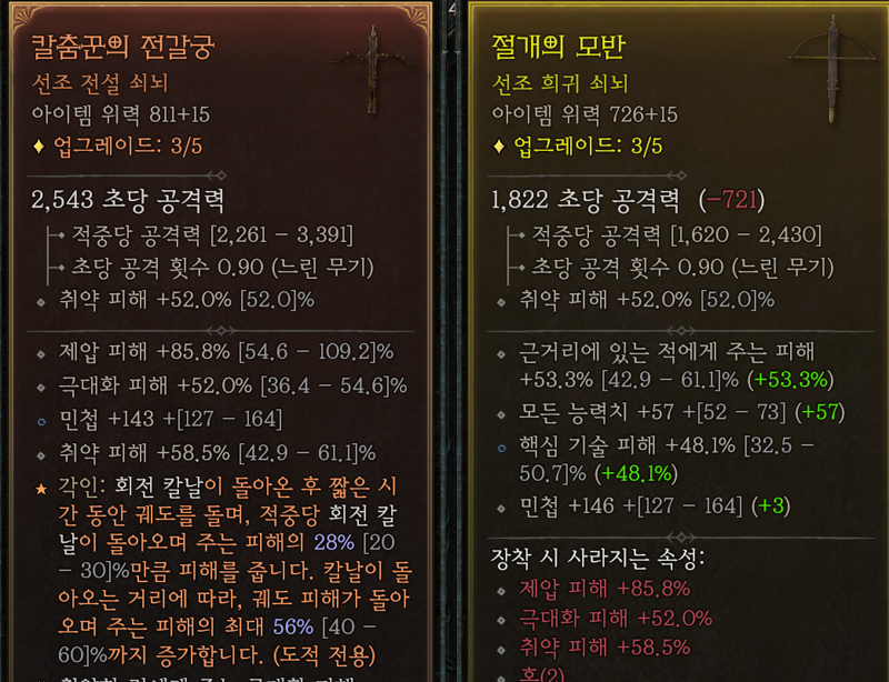 도적 회칼 쇠뇌 좀 봐주세영 디아블로4 인벤 도적 게시판 디아블로4 인벤