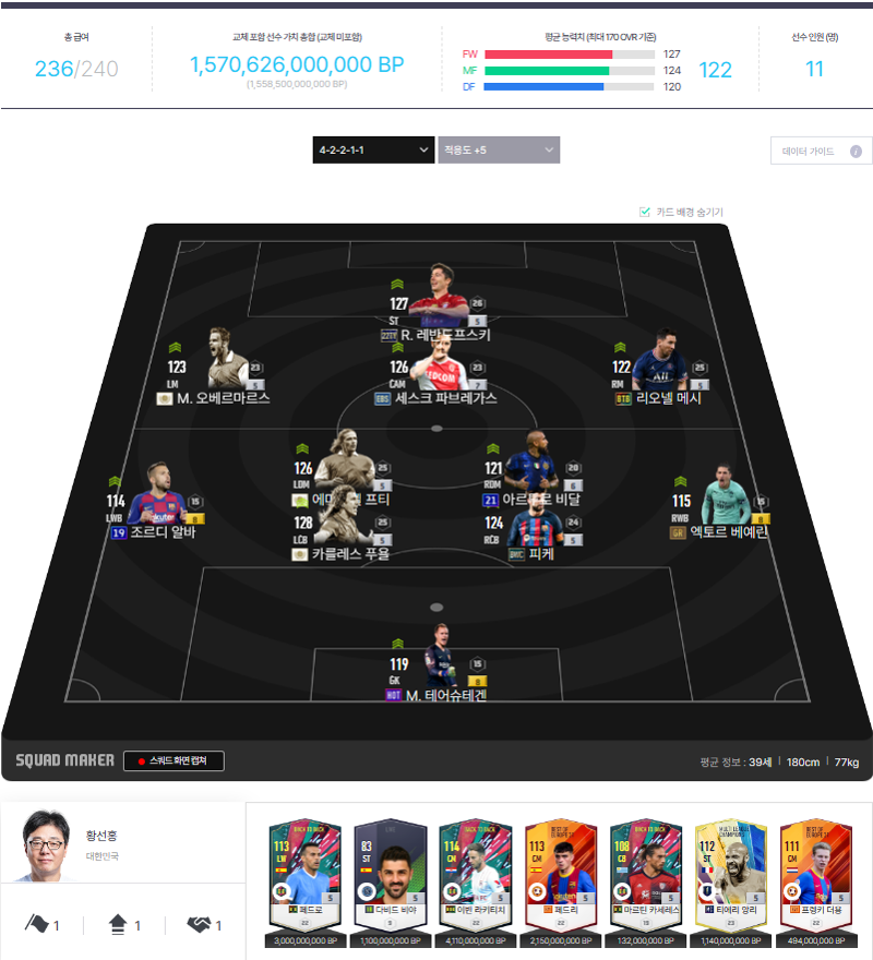 피파 온라인4 인벤 1조 5천억 바르샤 Fc바르셀로나 피파 온라인4 인벤 팀전술 평가 상담 게시판