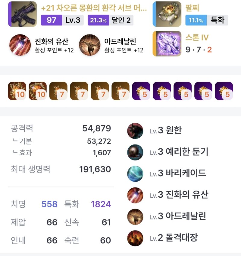 로스트아크 인벤 1625 유산스카 본캐 후기 로스트아크 인벤 스카우터 게시판