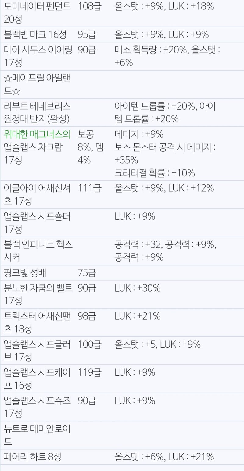 메이플스토리 인벤 스펙 방향성좀 메이플스토리 인벤 리부트 게시판