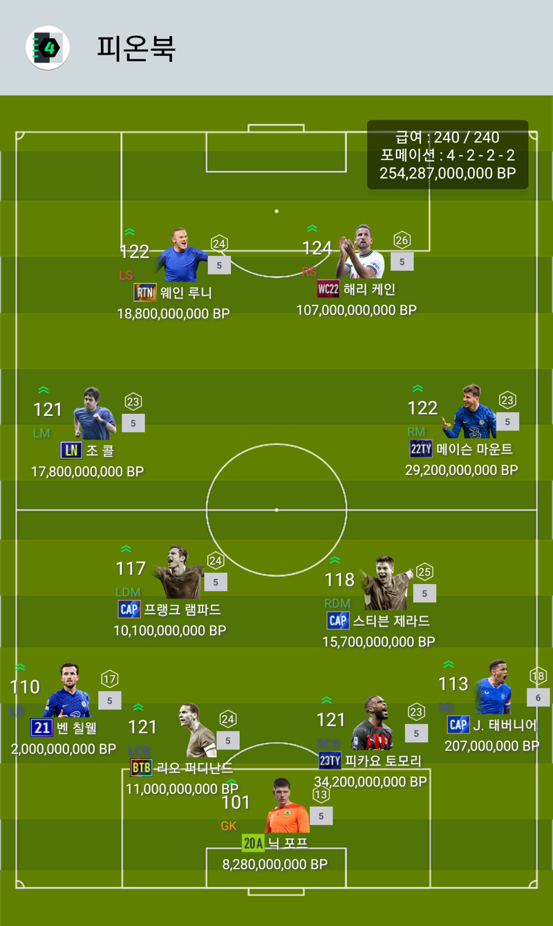 Fc 온라인 인벤 잉글랜드 투표 해주세요 Fc 온라인 인벤 질문과 답변 게시판