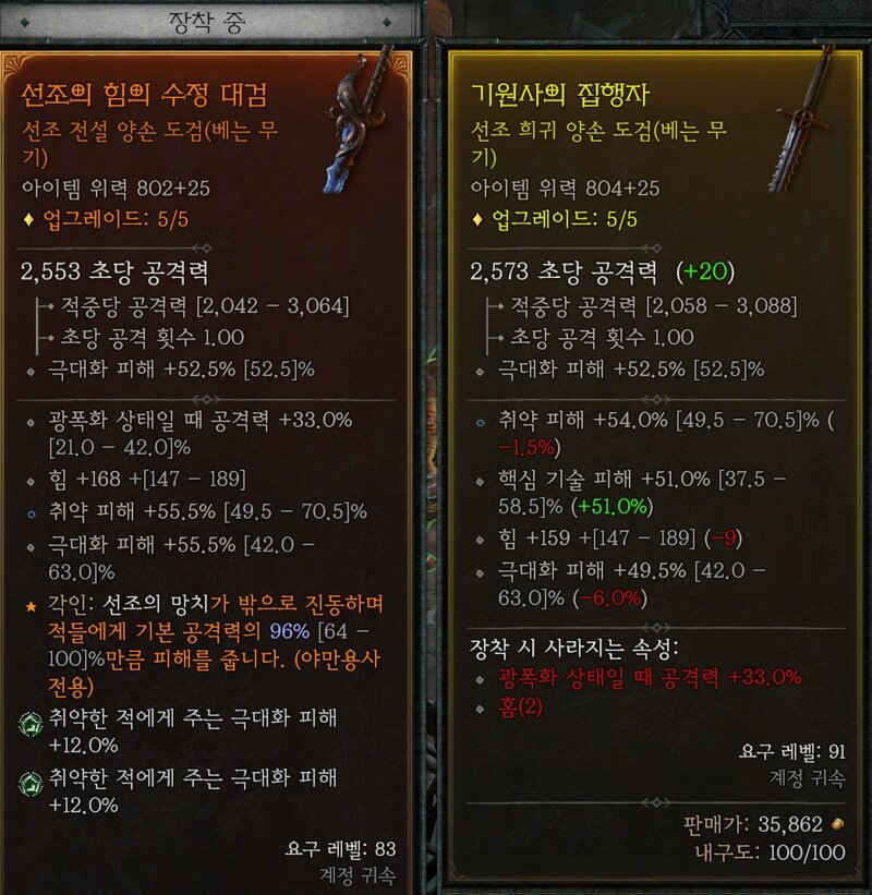 디아블로4 인벤 야만 선망 무기 어떤거 착용하는게 좋을까요 디아블로4 인벤 야만용사 게시판