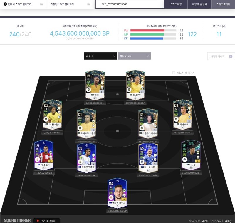 Fc 온라인 인벤 그럼 브라질 이렇게 짜 Fc 온라인 인벤 자유게시판