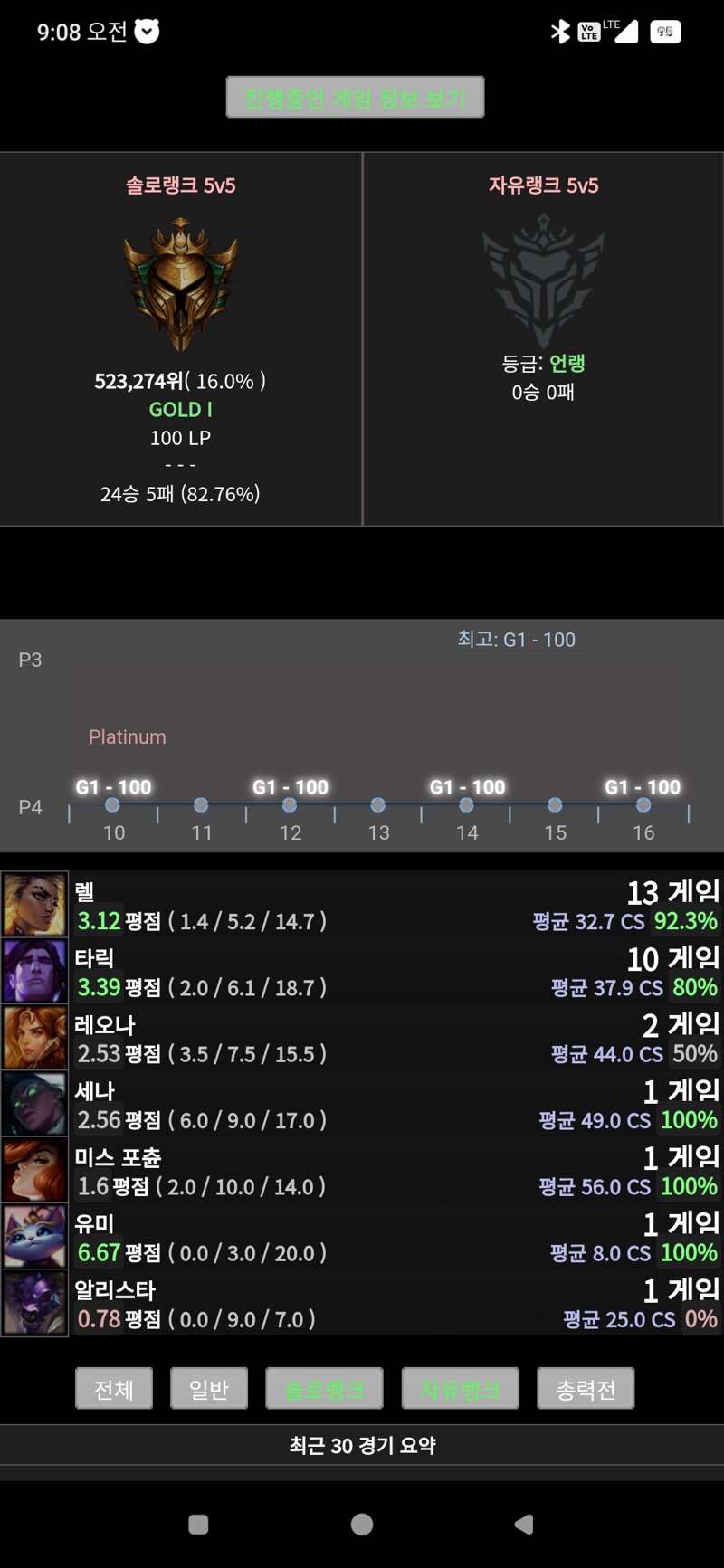 리그오브레전드 인벤 듀오게시판가서 현지인들이랑 2~3판씩 듀오를 하는데 Lol 봇 게시판