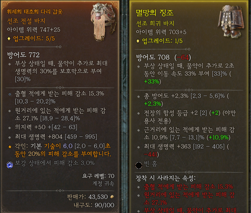 디아블로4 인벤 바지 선택점여 ㅠㅠㅠ 디아블로4 인벤 야만용사 게시판