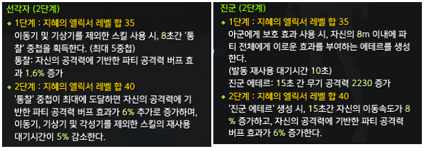 로스트아크 인벤 아래 요약 진군선각자 서포터 엘릭서 고민 종결 스펙 기준 비교 로스트아크 인벤 팁과 노하우 게시판