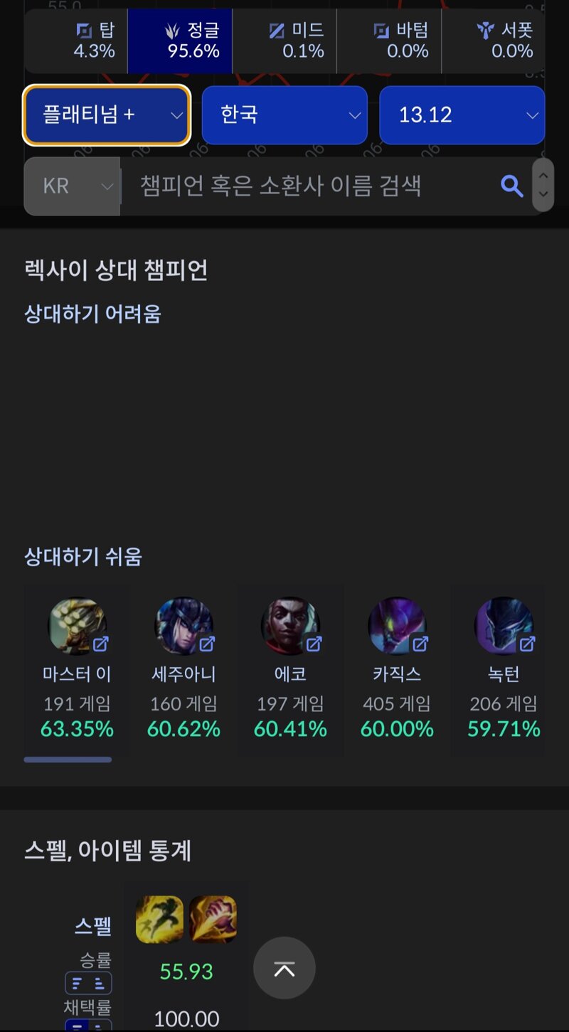 리그오브레전드 인벤 이런 지표는 또 첨보내 ㅋㅋ Lol 정글 게시판