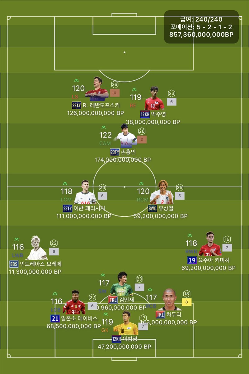 Fc 온라인 인벤 대한뮌국 515 짜봤는데 Fc 온라인 인벤 자유게시판