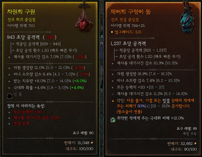디아블로4 인벤 보조무기 극옵 Vs 데미지 선택 질문요 디아블로4 인벤 원소술사 게시판