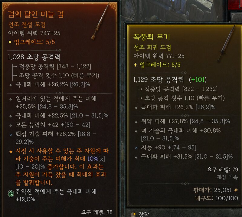 디아블로4 인벤 상점에서 구매한 목걸이칼 써도 될까요 디아블로4 인벤 강령술사 게시판