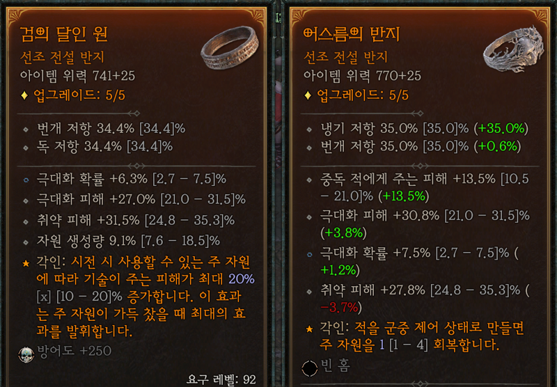 디아블로4 인벤 선택장애 도찐개찐이지만도와주세요 디아블로4 인벤 도적 게시판