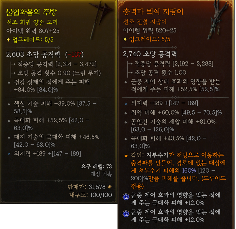 디아블로4 인벤 무슨무기가 더나을까요 디아블로4 인벤 드루이드 게시판