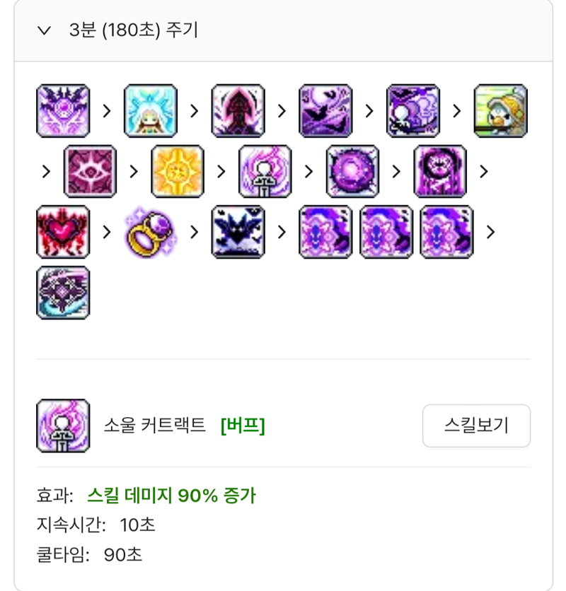메이플스토리 인벤 극딜 순서 이게 맞나요 아닌거같은데 메이플스토리 인벤 도적 직업게시판
