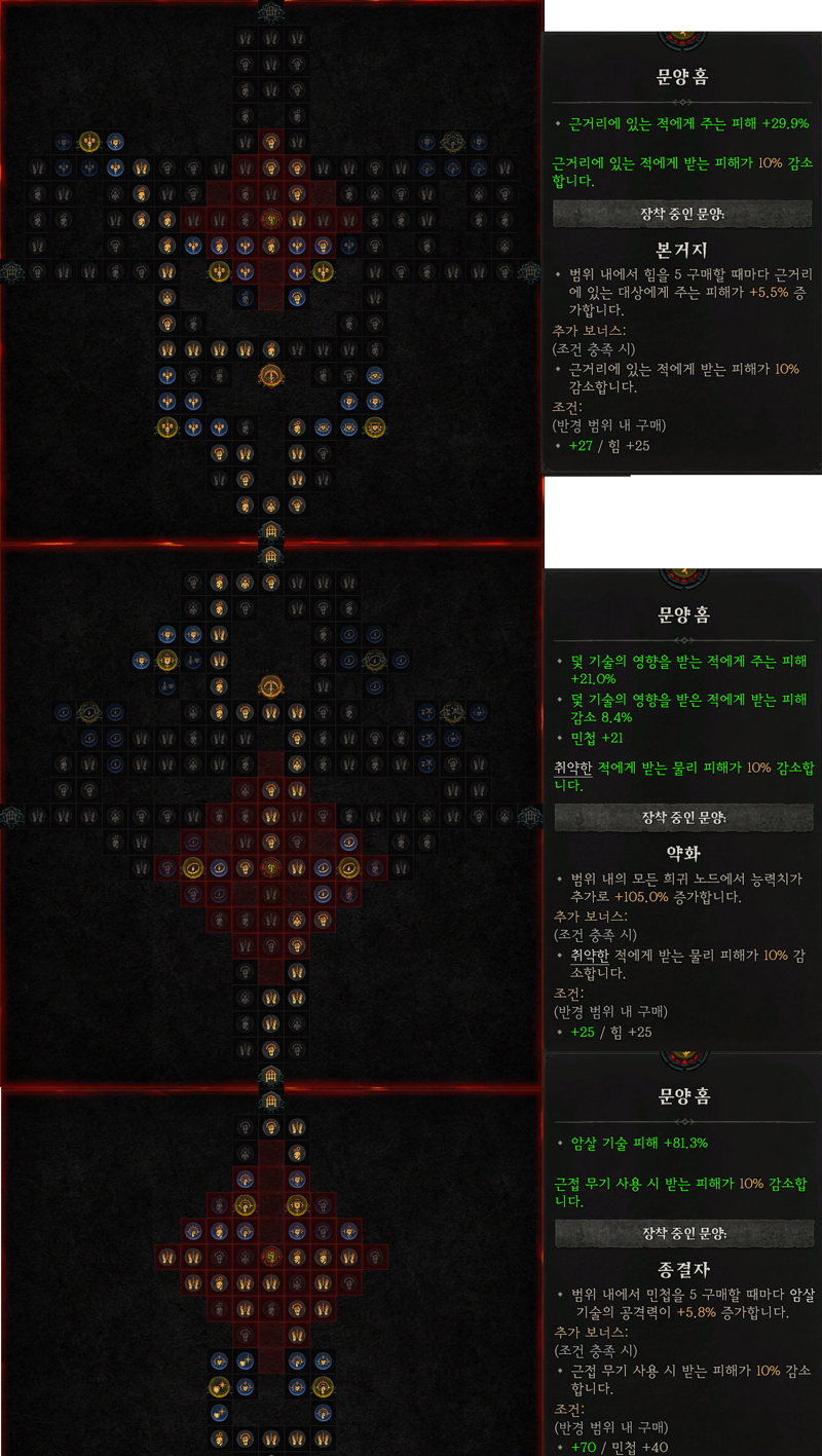 디아블로4 인벤 레벨78 도적 회칼2덫 악몽 60단 성공 And 스킬트리입니다 디아블로4 인벤 도적 게시판