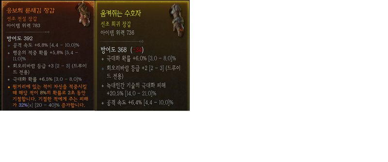 디아블로4 인벤 늑드루 장갑 2개중에 고민인데 디아블로4 인벤 드루이드 게시판