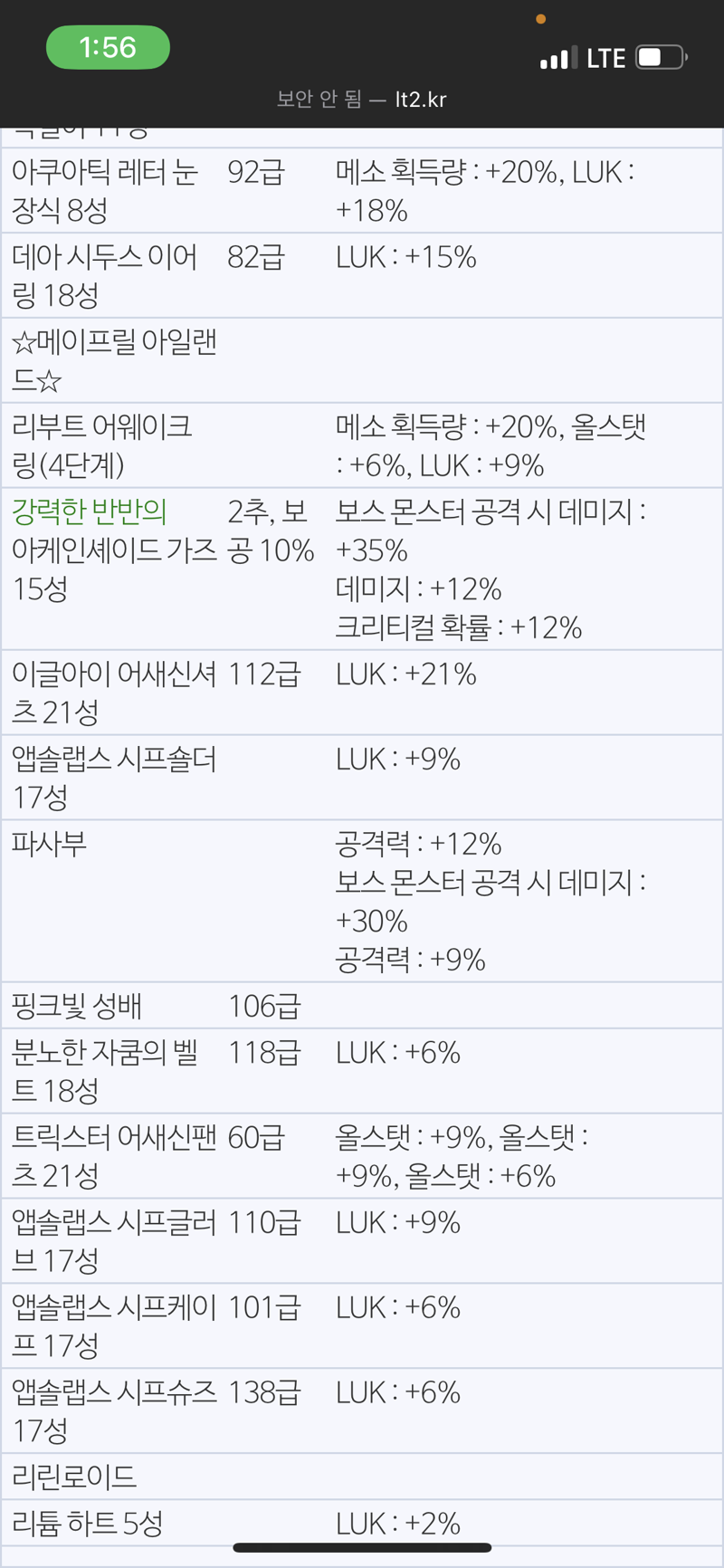 메이플스토리 인벤 형님들 넘 답답해서 글 써요 ㅜㅜ 이템으로 50층 뚫기 힘든가요 메이플스토리 인벤 리부트 게시판