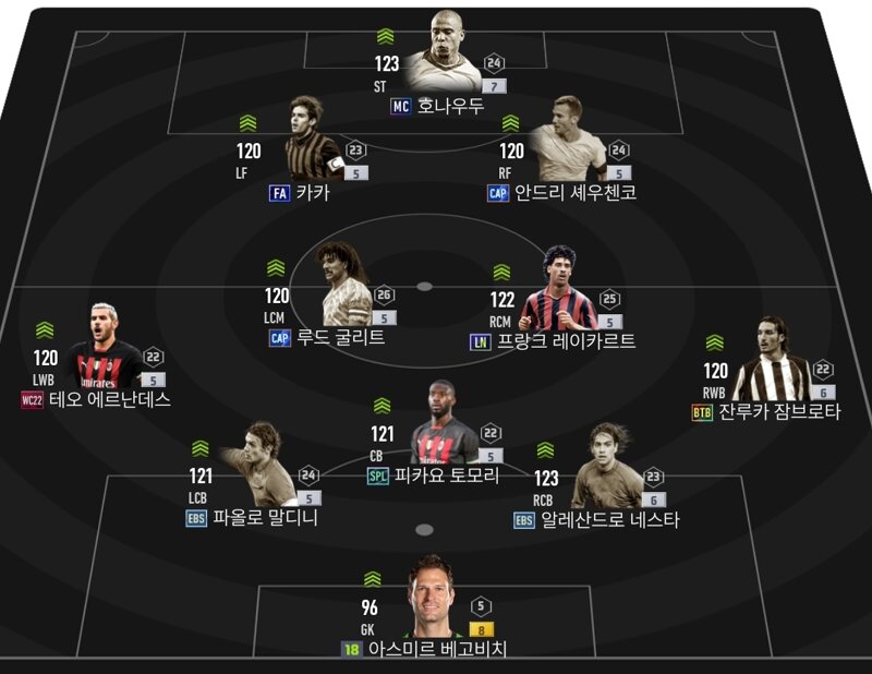 Fc 온라인 인벤 5천억 밀란 이륙 가능한가요 Fc 온라인 인벤 자유게시판