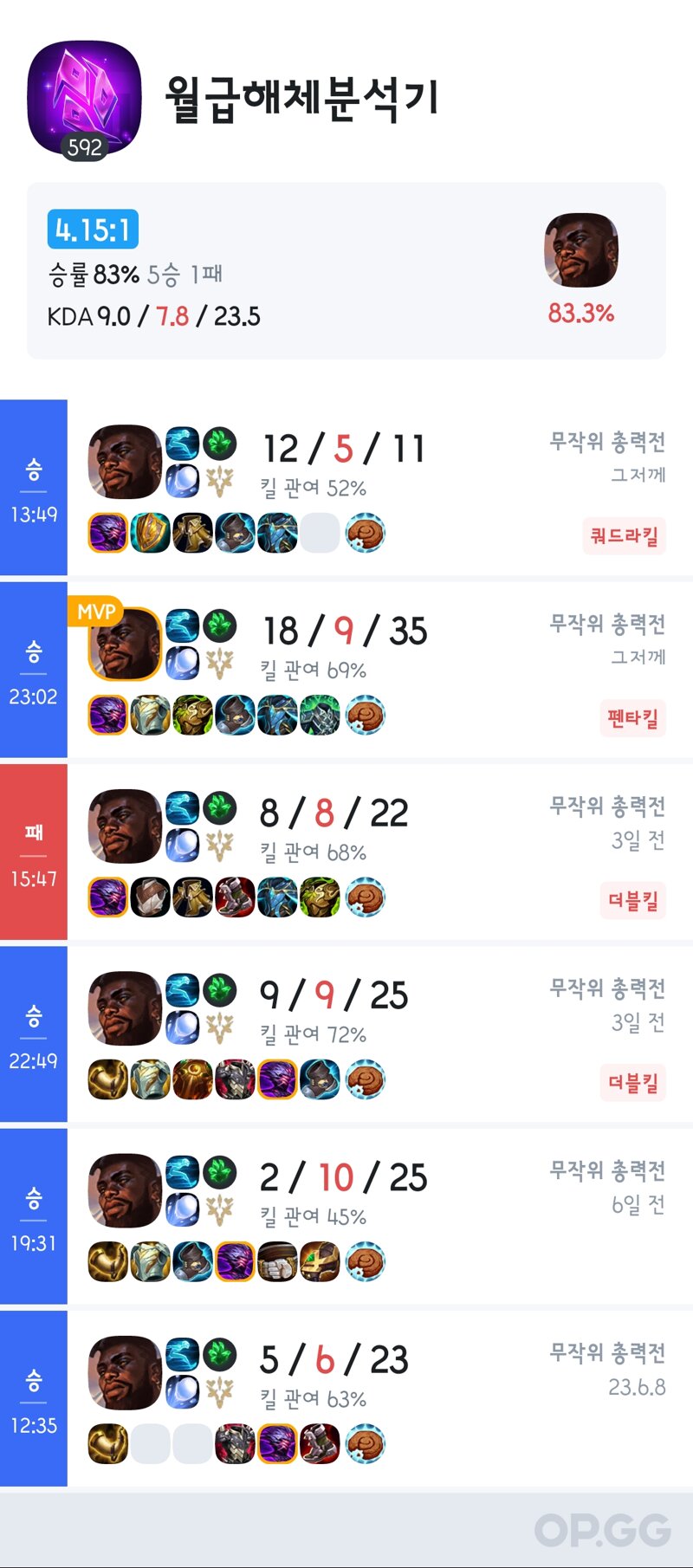 리그오브레전드 인벤 크산테 한정 딜레마 Lol 칼바람 나락 게시판