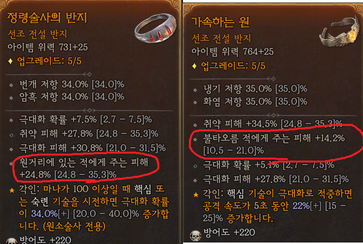 디아블로4 인벤 불타오름피해원거리피해 원소술사한테 유옵인가요 디아블로4 인벤 원소술사 게시판