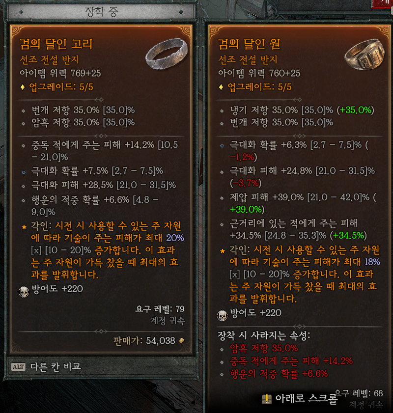 디아블로4 인벤 반지좀 골라주세요 디아블로4 인벤 도적 게시판