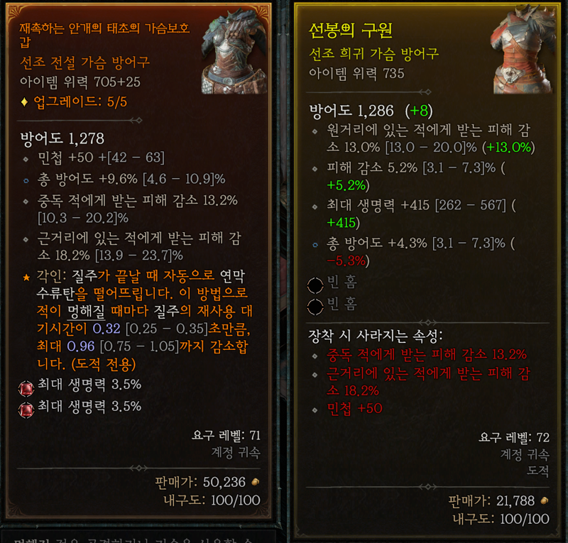 디아블로4 인벤 갑옷 비교좀 해주세요 디아블로4 인벤 도적 게시판